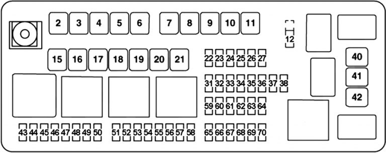 Fuse Box Diagrams Chrysler 300 (2015-2023) - Fusesinfo.com
