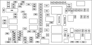 Fuse Box Diagrams Chrysler Pacifica (RU; 2017-2020) - Fusesinfo.com