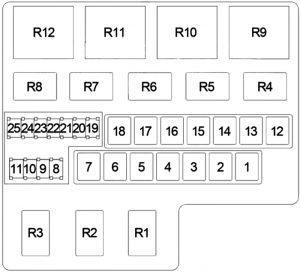 Fuse Box Diagrams Chrysler Sebring Sedan (2002-2006) - Fusesinfo.com