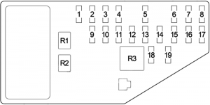 Fuse Box Diagrams Chrysler Sebring Sedan (2002-2006) - Fusesinfo.com