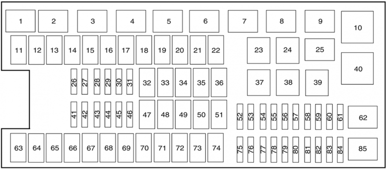 Fuse Box Diagrams Ford F-150 (2009-2014) - Fusesinfo.com