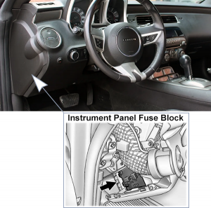 Fuse Box Diagrams Chevrolet Camaro (2010-2013) - Fusesinfo.com