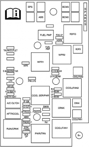 Fuse Box Diagrams Chevrolet Cobalt (2005-2010) - Fusesinfo.com