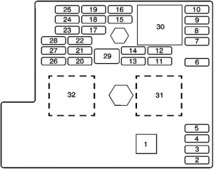 Fuse Box Diagrams Chevrolet Cobalt (2005-2010) - Fusesinfo.com
