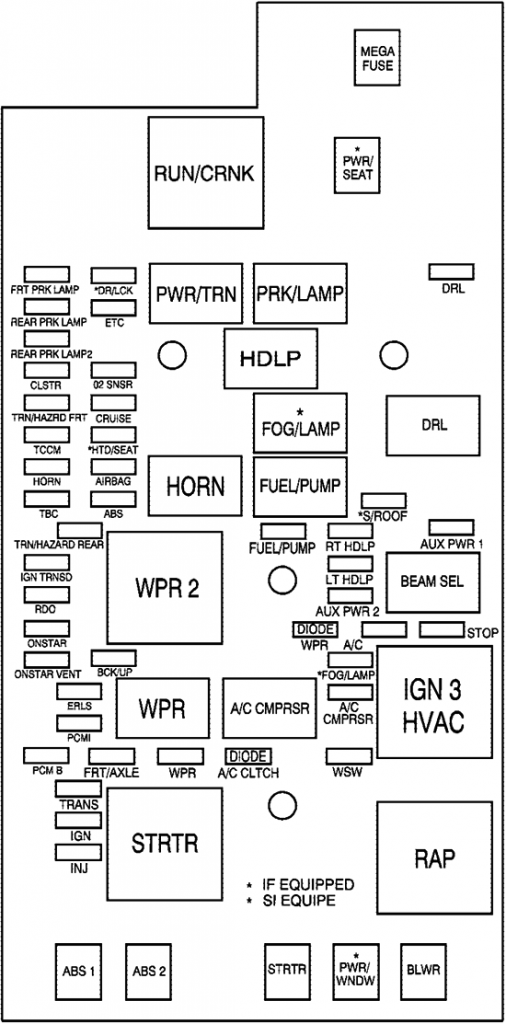 Fuse Box Diagrams Chevrolet Colorado (2004-2006) - Fusesinfo.com