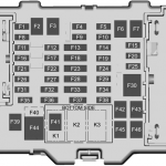 Fuse Box Diagrams Chevrolet Colorado (2015-2020) - Fusesinfo.com