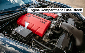 Fuse Box Diagrams Chevrolet Corvette (C6; 2005-2013) - Fusesinfo.com