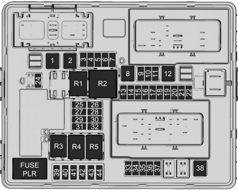 Fuse Box Diagrams Chevrolet Corvette (C7; 2014-2019) - Fusesinfo.com