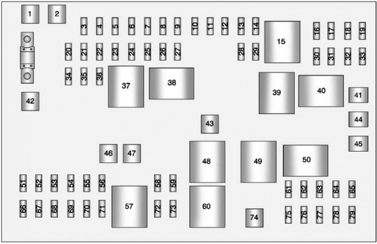 Fuse Box Diagrams Chevrolet Express (2010-2017) - Fusesinfo.com