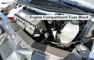 Fuse Box Diagrams Chevrolet Express (2018-2024) - Fusesinfo.com
