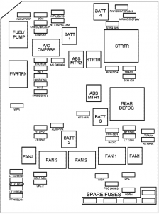 Fuse Box Diagrams Chevrolet Impala (2006-2013) - Fusesinfo.com