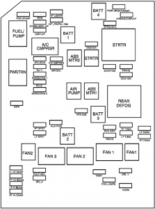 Fuse Box Diagrams Chevrolet Impala (2006-2013) - Fusesinfo.com