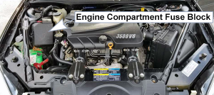 Fuse Box Diagrams Chevrolet Impala (2006-2013) - Fusesinfo.com