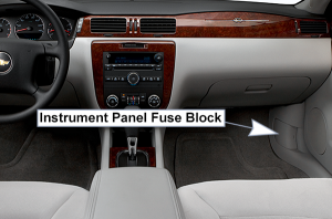 Fuse Box Diagrams Chevrolet Impala (2006-2013) - Fusesinfo.com