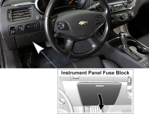 Fuse Box Diagrams Chevrolet Impala (2014-2020) - Fusesinfo.com