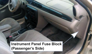 Fuse Box Diagrams Chevrolet Malibu (1997-2004) - Fusesinfo.com