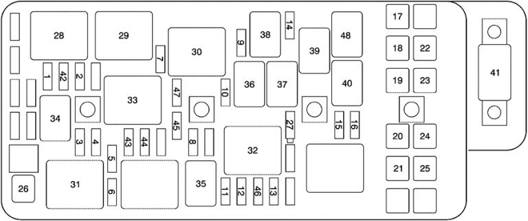 Fuse Box Diagrams Chevrolet Malibu (2004-2007) - Fusesinfo.com