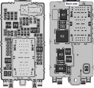 Fuse Box Diagrams Chevrolet Silverado (GMT T1XX; 2019-2021) - Fusesinfo.com