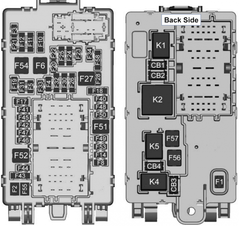 Fuse Box Diagrams Chevrolet Silverado (GMT T1XX; 2022-2024) - Fusesinfo.com