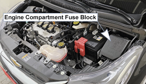 Fuse Box Diagrams Chevrolet Spark (M400; 2019-2022) - Fusesinfo.com