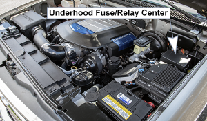 Fuse Box Diagrams Chevrolet Tahoe / Suburban (GMT400; 1995-1999 ...