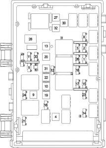 Fuse Box Diagrams Dodge Caravan (2005-2007) - Fusesinfo.com