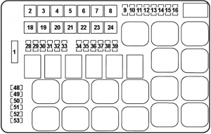 Fuse Box Diagrams Dodge Charger (LD; 2011-2014) - Fusesinfo.com
