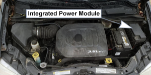 Fuse Box Diagrams Dodge Grand Caravan (2011-2020) - Fusesinfo.com