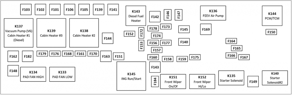 Fuse Box Diagrams Dodge Journey (2011-2020) - Fusesinfo.com