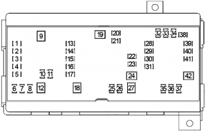 Fuse Box Diagrams Dodge Ram (2006-2009) - Fusesinfo.com