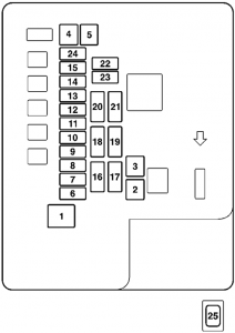 Fuse Box Diagrams Dodge Stratus (Coupé) (2003-2005) - Fusesinfo.com