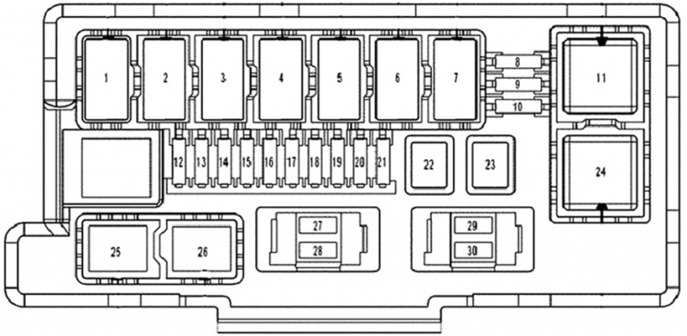 Fuse Box Diagrams Jeep Commander (XK; 2006-2007) - Fusesinfo.com