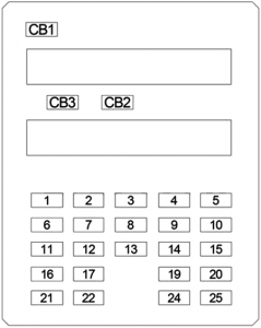 Fuse Box Diagrams Jeep Commander (XK; 2006-2007) - Fusesinfo.com