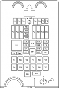 Fuse Box Diagrams Jeep Compass (2017-2021) - Fusesinfo.com