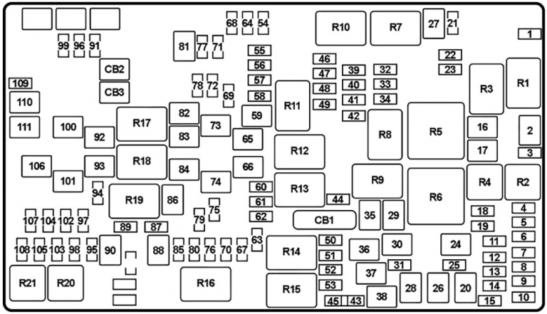 Fuse Box Diagrams Jeep Gladiator (JT; 2020-2023) - Fusesinfo.com