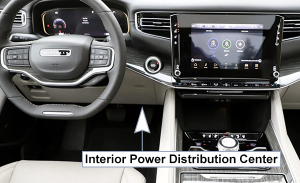Fuse Box Diagrams Jeep Wagoneer (WS; 2022-2024) - Fusesinfo.com