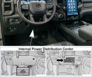 Fuse Box Diagrams Ram 1500 (2019-2024) - Fusesinfo.com