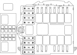 Fuse Box Diagrams Ram ProMaster (2014-2018) - Fusesinfo.com