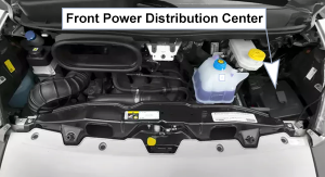 Fuse Box Diagrams Ram ProMaster (2014-2018) - Fusesinfo.com