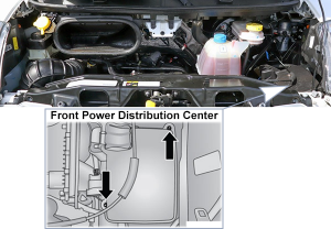Fuse Box Diagrams Ram ProMaster (2019-2022) - Fusesinfo.com