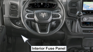 Fuse Box Diagrams Ram ProMaster (2019-2022) - Fusesinfo.com