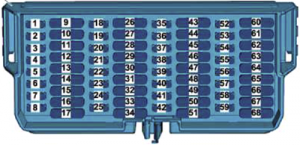 Fuse Box Diagrams Volkswagen Amarok (2016-2022) - Fusesinfo.com