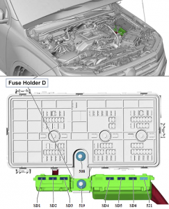 Fuse Box Diagrams Volkswagen Amarok (2022-2024) - Fusesinfo.com