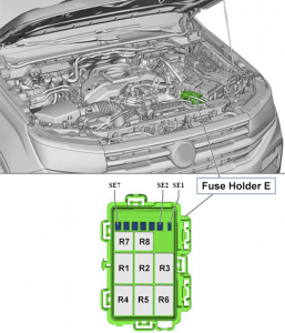 Fuse Box Diagrams Volkswagen Amarok (2022-2024) - Fusesinfo.com