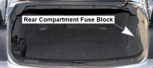 Fuse Box Diagrams Cadillac CTS (2008-2011) - Fusesinfo.com