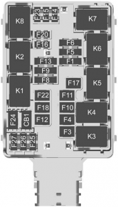 Fuse Box Diagrams GMC Sierra 1500 (GMT T1XX; 2022-2024) - Fusesinfo.com