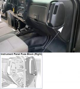 Fuse Box Diagrams GMC Sierra (K2XX; 2016-2018) - Fusesinfo.com