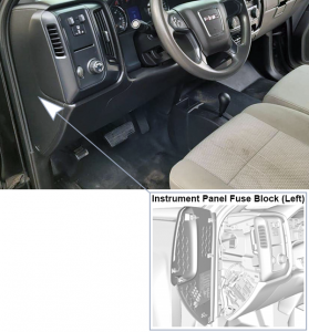 Fuse Box Diagrams GMC Sierra (K2XX; 2016-2018) - Fusesinfo.com