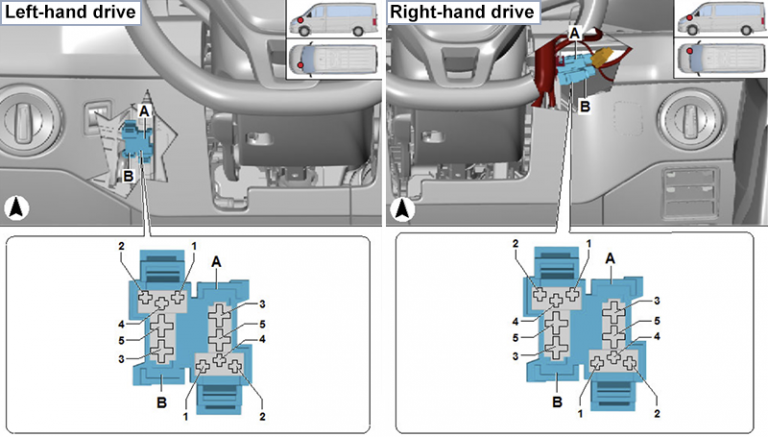 Fuse Box Diagrams Volkswagen Crafter (2016-2020) - Fusesinfo.com
