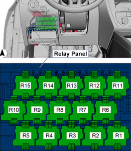 Fuse Box Diagrams Volkswagen Jetta (A6; 2010-2014) - Fusesinfo.com